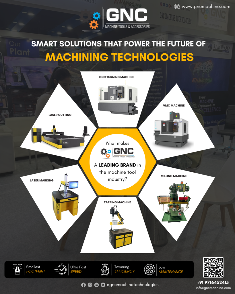 Industrial CNC Machines Supplier - GNC MACHINE